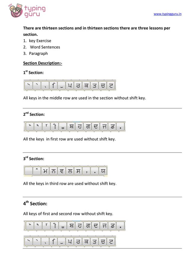 Manual for typing tutor for punjabi raavi font | PDF