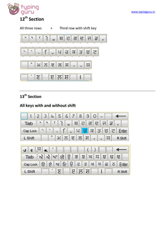 Manual for typing tutor for punjabi raavi font | PDF