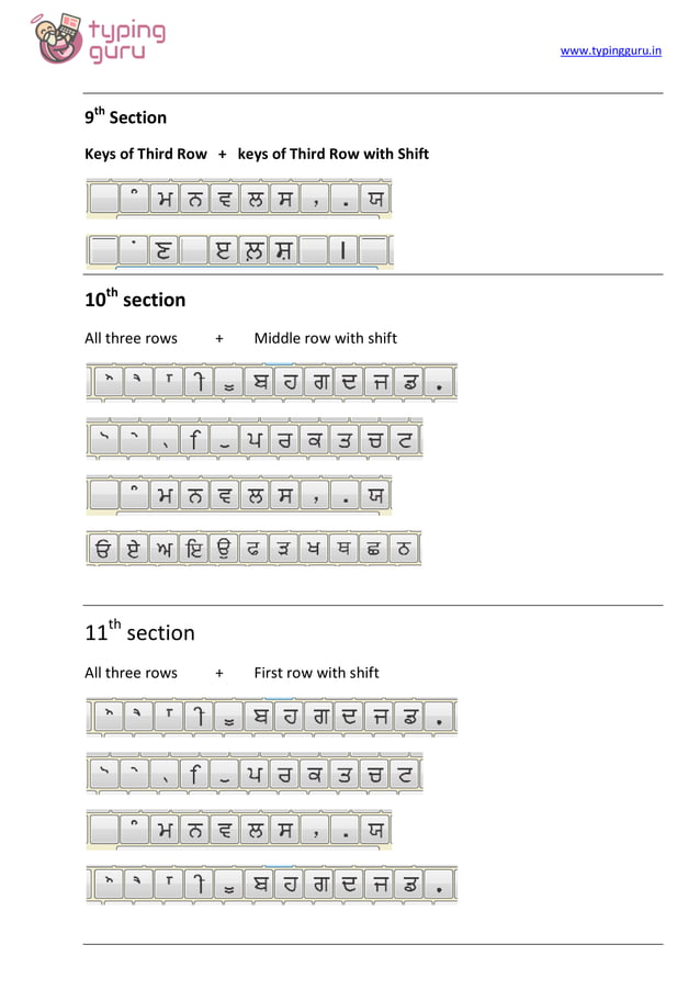 Manual for typing tutor for punjabi raavi font