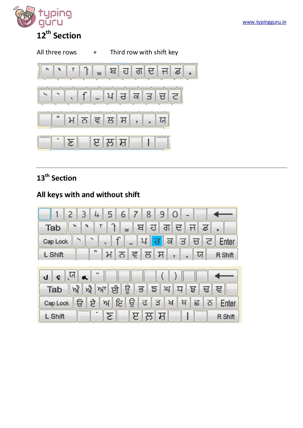 Manual for typing tutor for punjabi raavi font