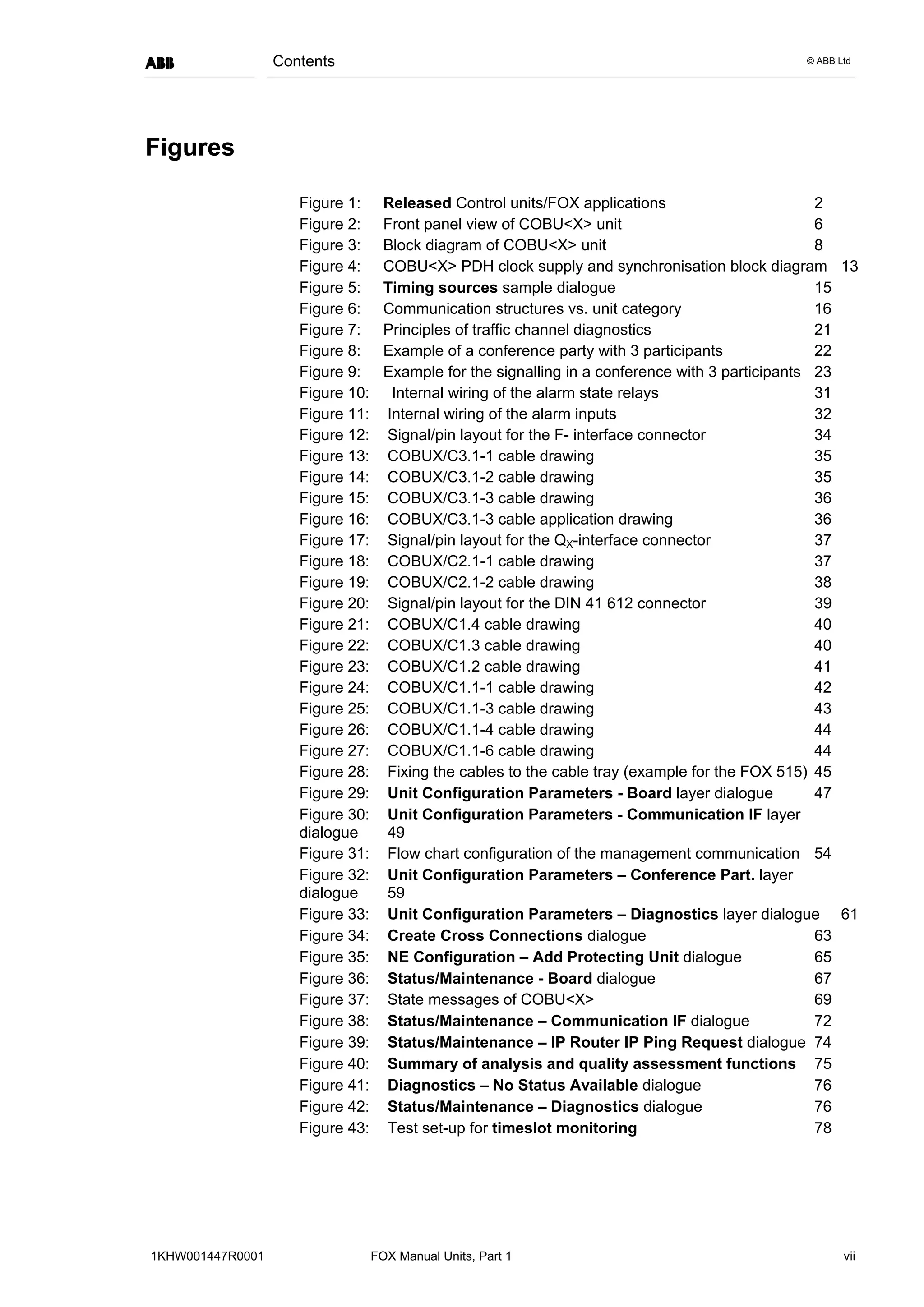 Manual FOX ABB Teleprotecciones.pdf