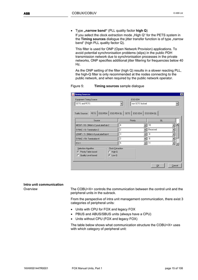 Manual FOX ABB Teleprotecciones.pdf