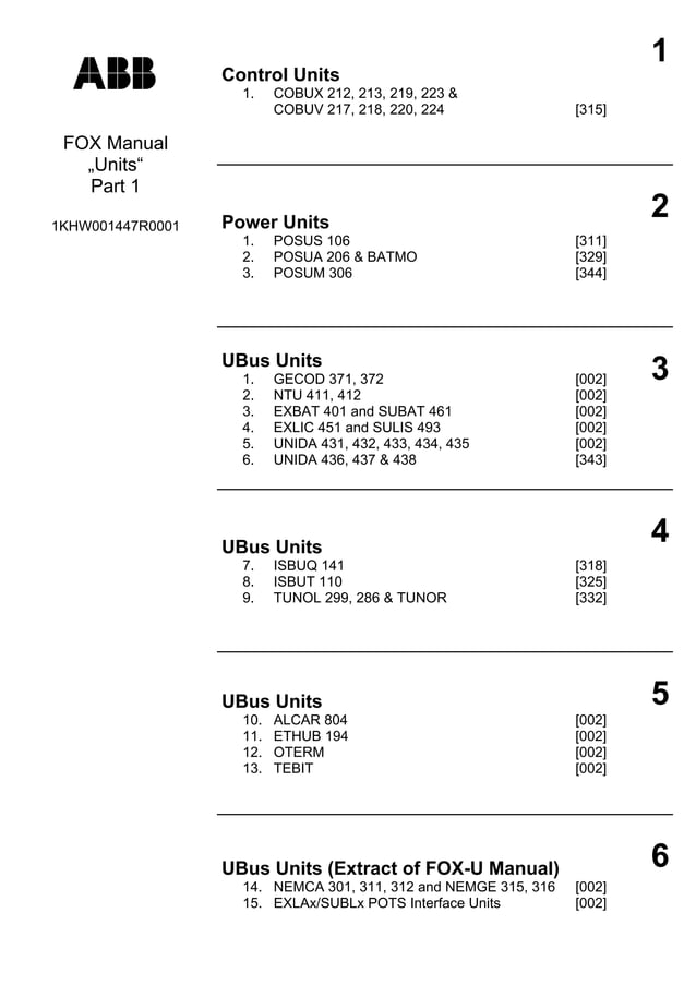 Manual FOX ABB Teleprotecciones.pdf