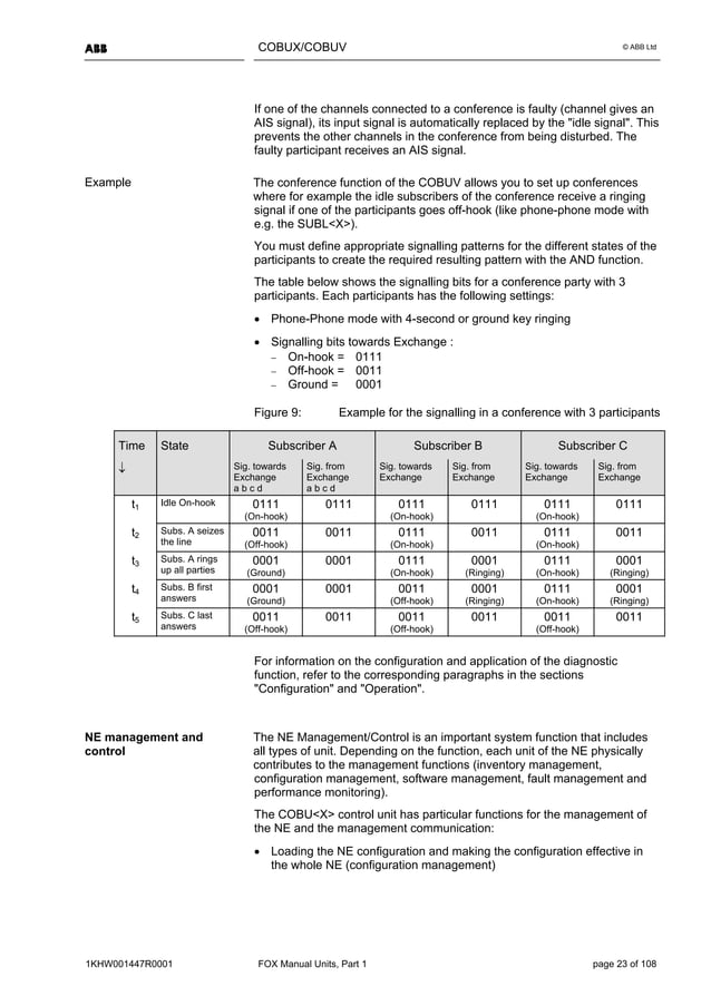 Manual FOX ABB Teleprotecciones.pdf