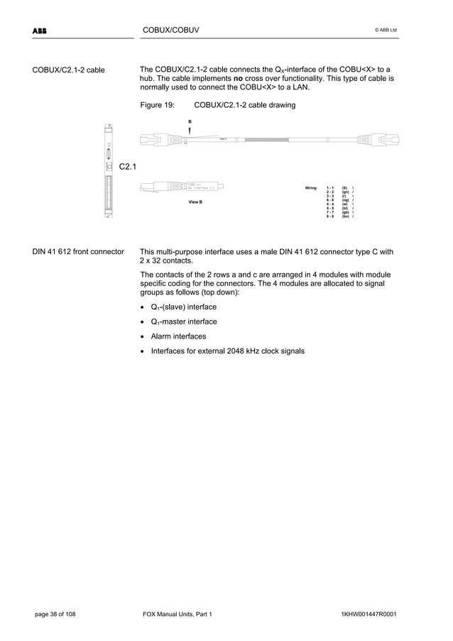 Manual FOX ABB Teleprotecciones.pdf