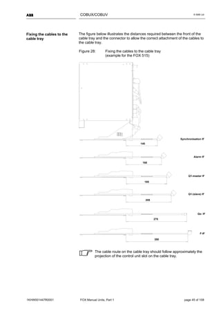 Manual FOX ABB Teleprotecciones.pdf