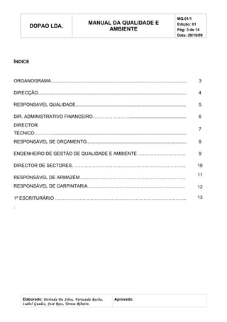 Manual Funções | DOC