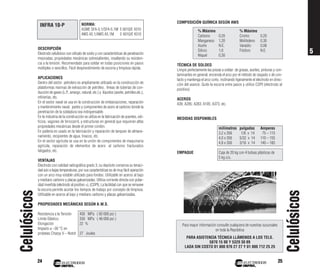 Manual general. soldadura | PDF