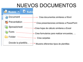 Manual Google Docs | PPT | Technology & Computing
