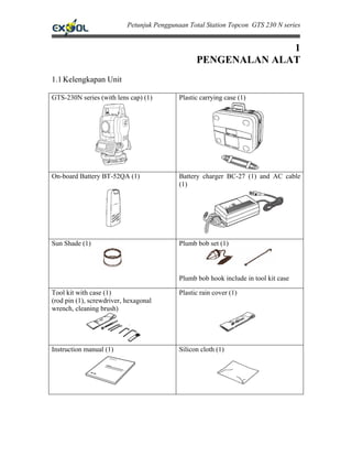 Manual gts230n | PDF