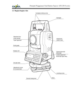 Manual gts230n | PDF