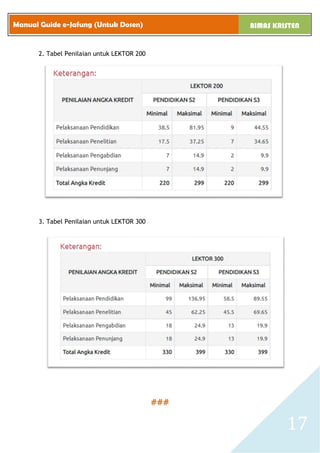 ManualGuideE-JafungDosen.pdf
