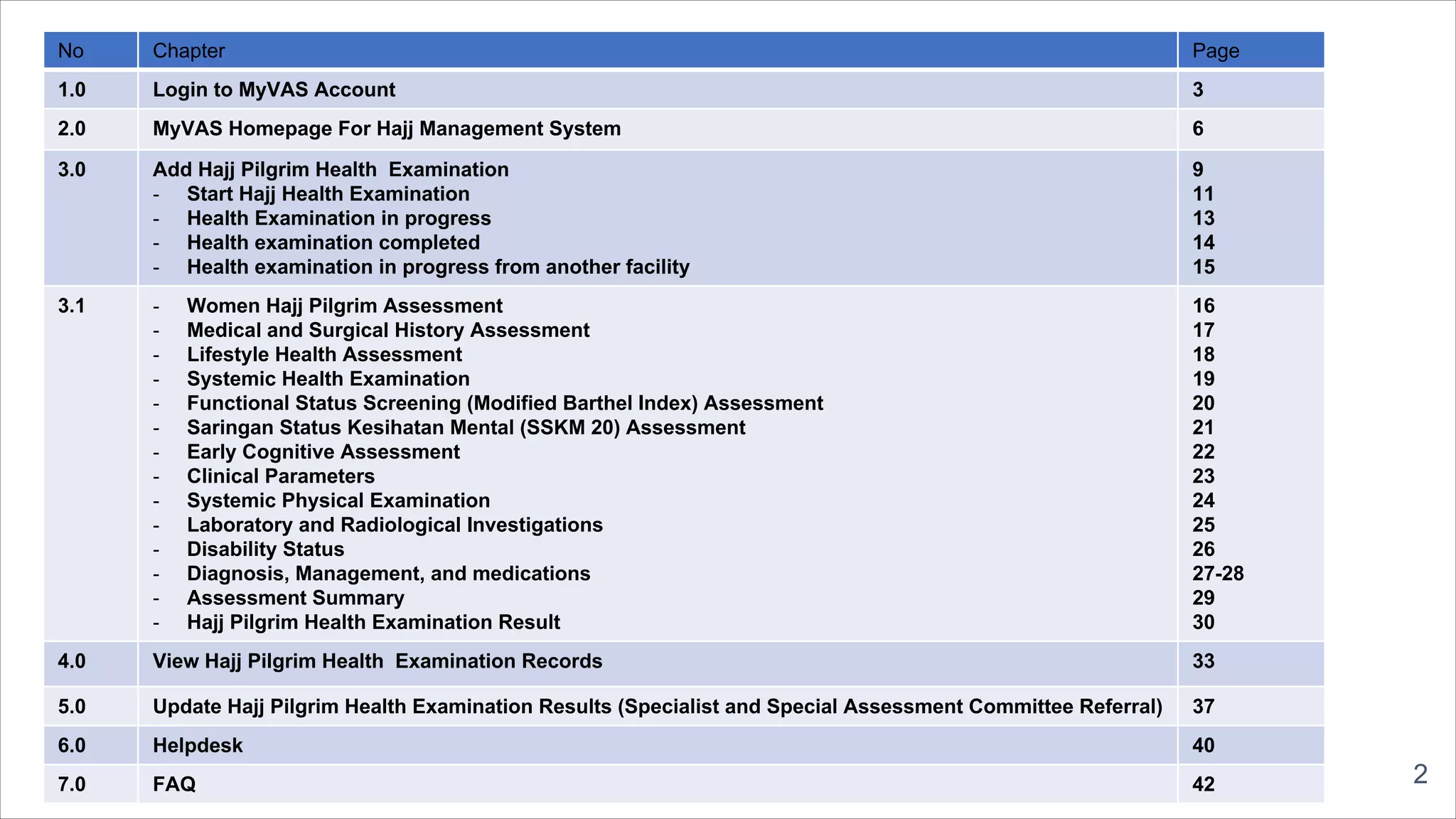 MANUAL GUIDELINE HAJJ PILGRM HEALTH EXAMINATION MYVAS VER 1.0 20.3.2023.pdf