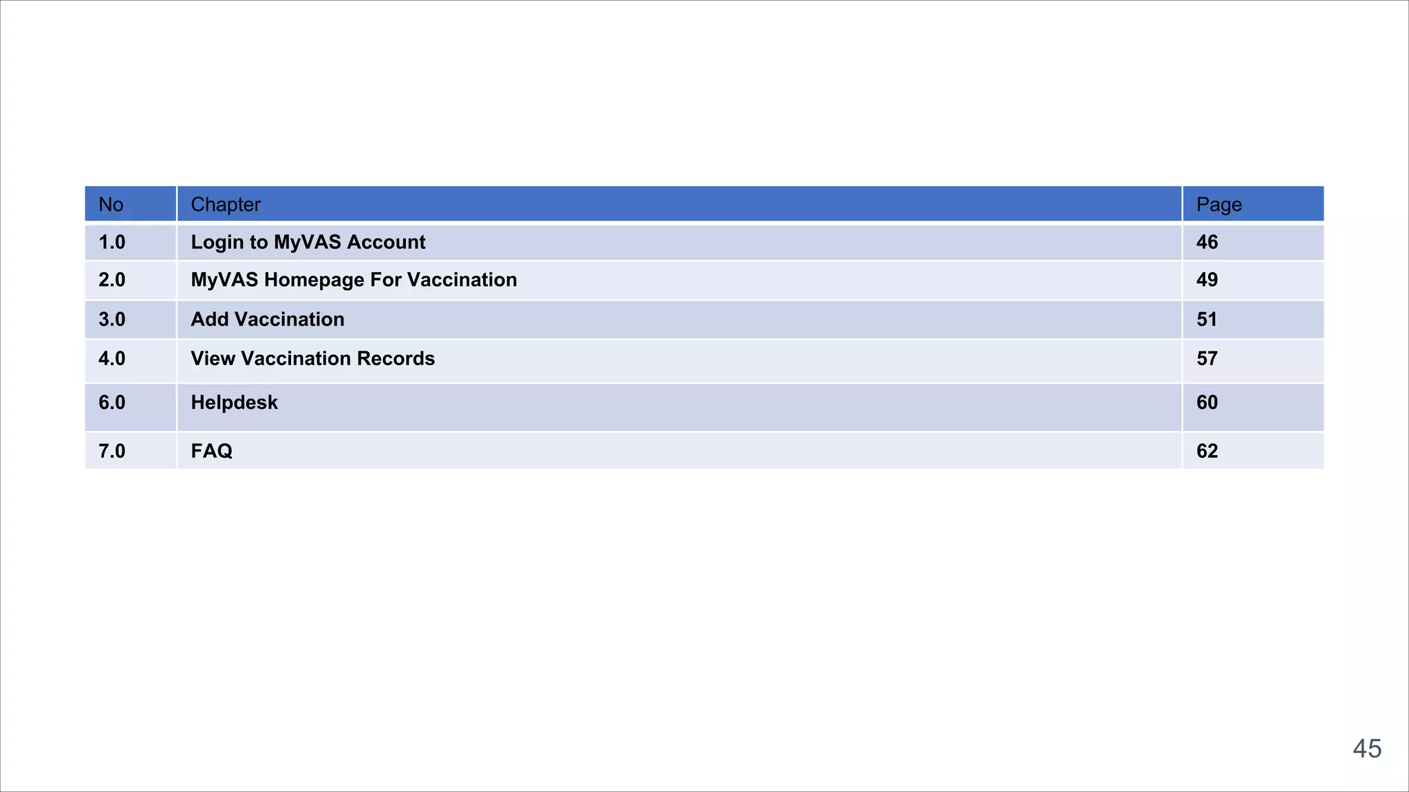 MANUAL GUIDELINE HAJJ PILGRM HEALTH EXAMINATION MYVAS VER 1.0 20.3.2023.pdf