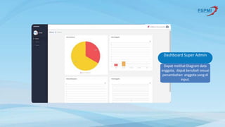 MANUAL GUIDE PC.pptx