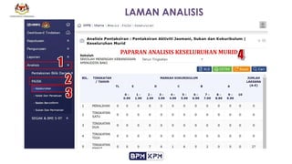 MANUAL GURU PENYELARAS PAJSK.pdf