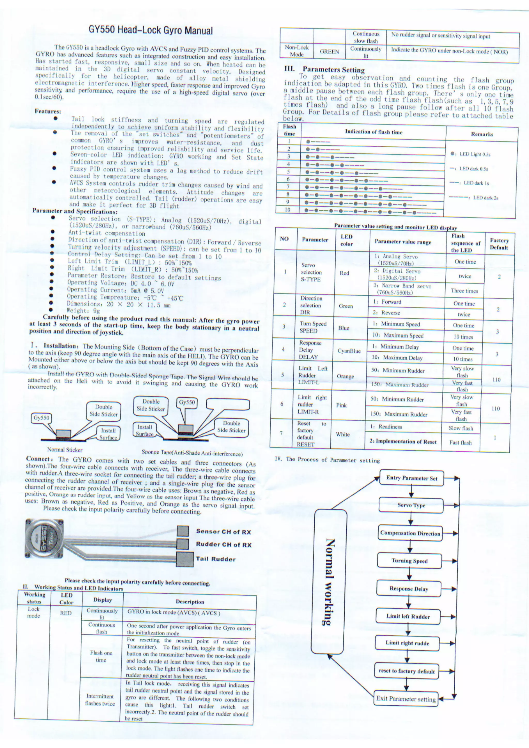 Manual gyro gy550 | PDF