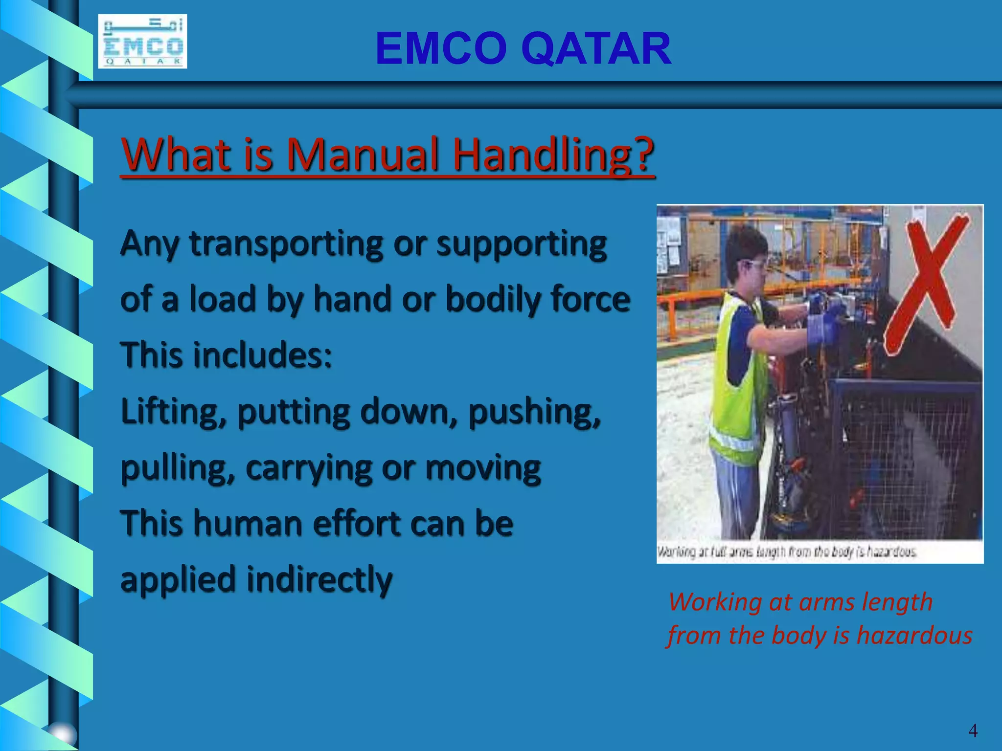 Manual Handling-1.ppt