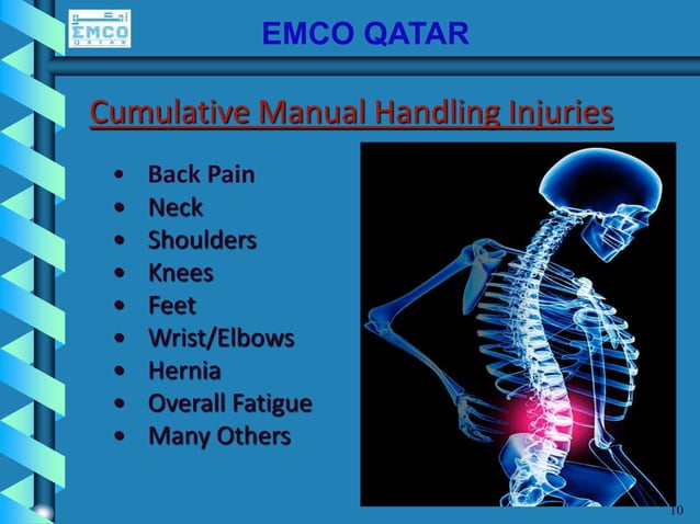 Manual Handling-1.ppt