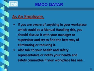 Manual Handling-1.ppt