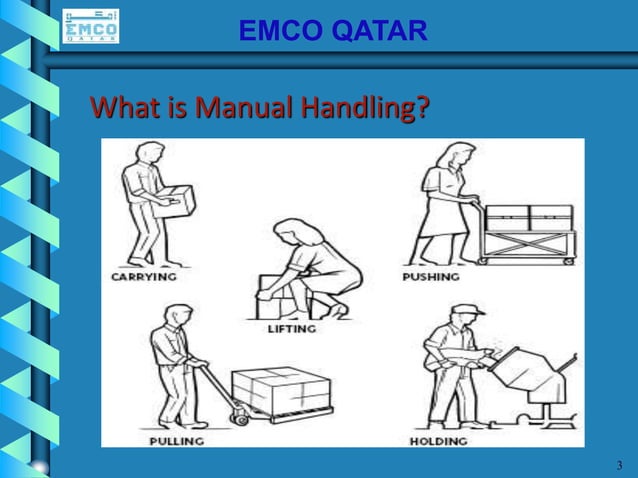 Manual Handling-1.ppt