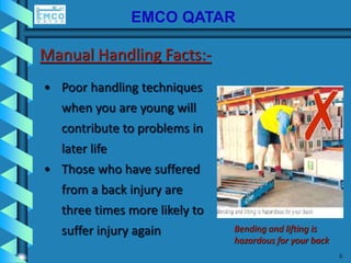 Manual Handling-1.ppt