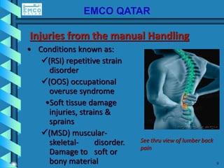 Manual Handling-1.ppt