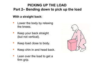 Manual handling | PPS