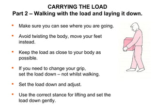 Manual handling | PPS