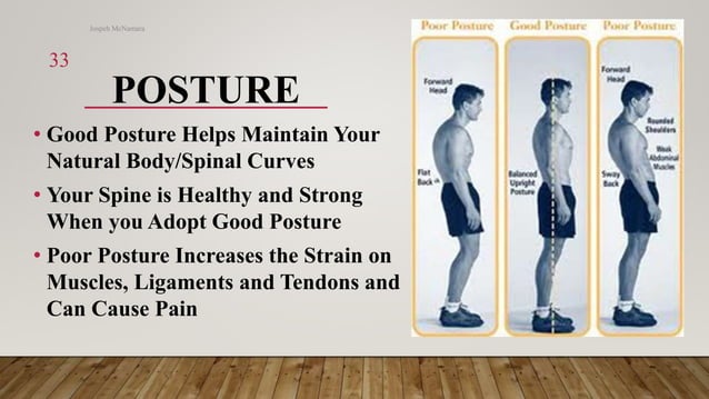 Manual handling Ireland | PPTX | Physical Therapy | Wellness