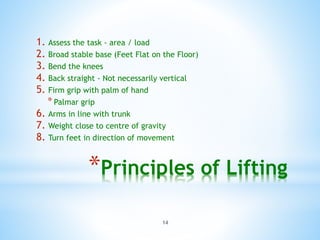 Manual handling | PPT