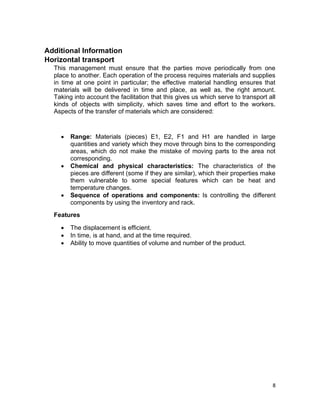 Manual handling (Manejo de Material) | PDF