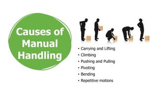 MANUAL HANDLING.pptx