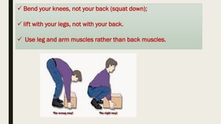 SLIDE HANDLING MANUAL PRAKTIS .pdf