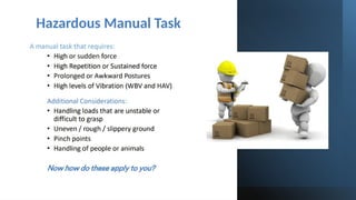 Manual Handling presentation slides to improve safety | PPTX