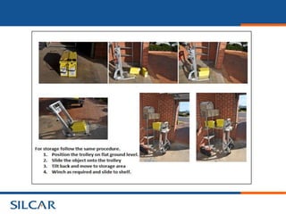 Manual handling battery lifting.pptx