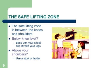Manual Handling- Safe Lifting .pdf