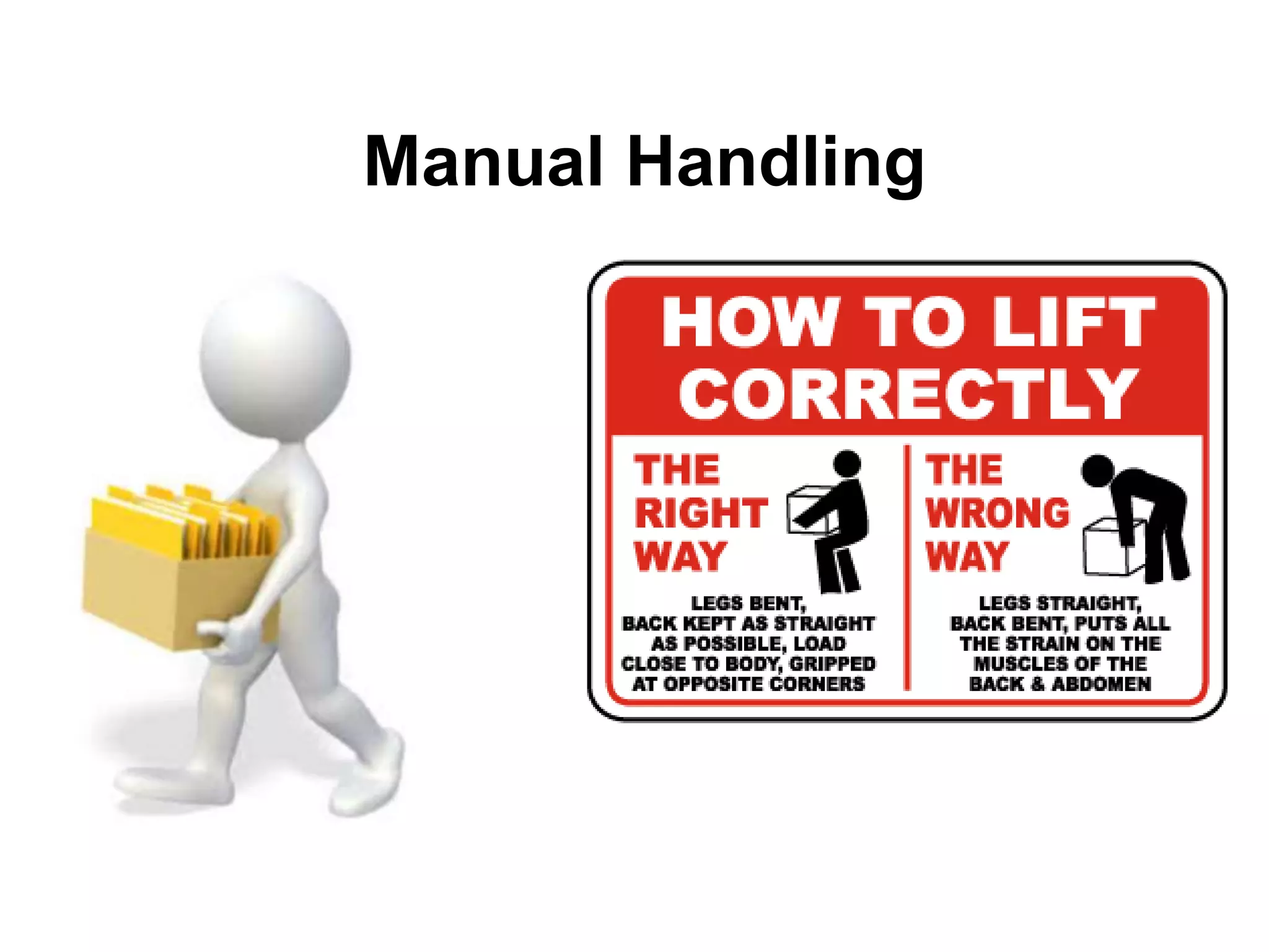 Manual handling1 | PPTX