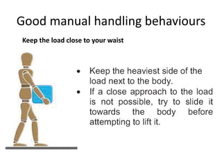 Manual handling1 | PPTX