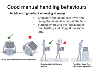 Manual handling1 | PPTX