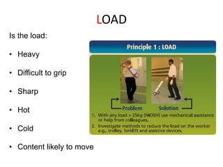 Manual handling1 | PPTX