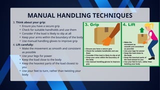 Manual Handling and Confined Space Presentation | PPTX
