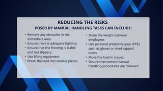 Manual Handling and Confined Space Presentation | PPTX
