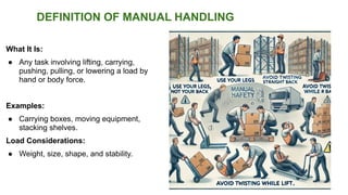 MANUAL HANDLING AND ERGONOMICS (29th November, 2024).pdf