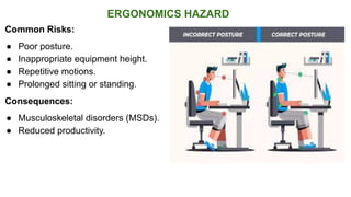 MANUAL HANDLING AND ERGONOMICS (29th November, 2024).pdf
