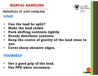 Manual_handling | PDF