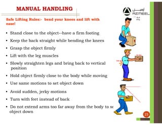 Manual_handling | PDF