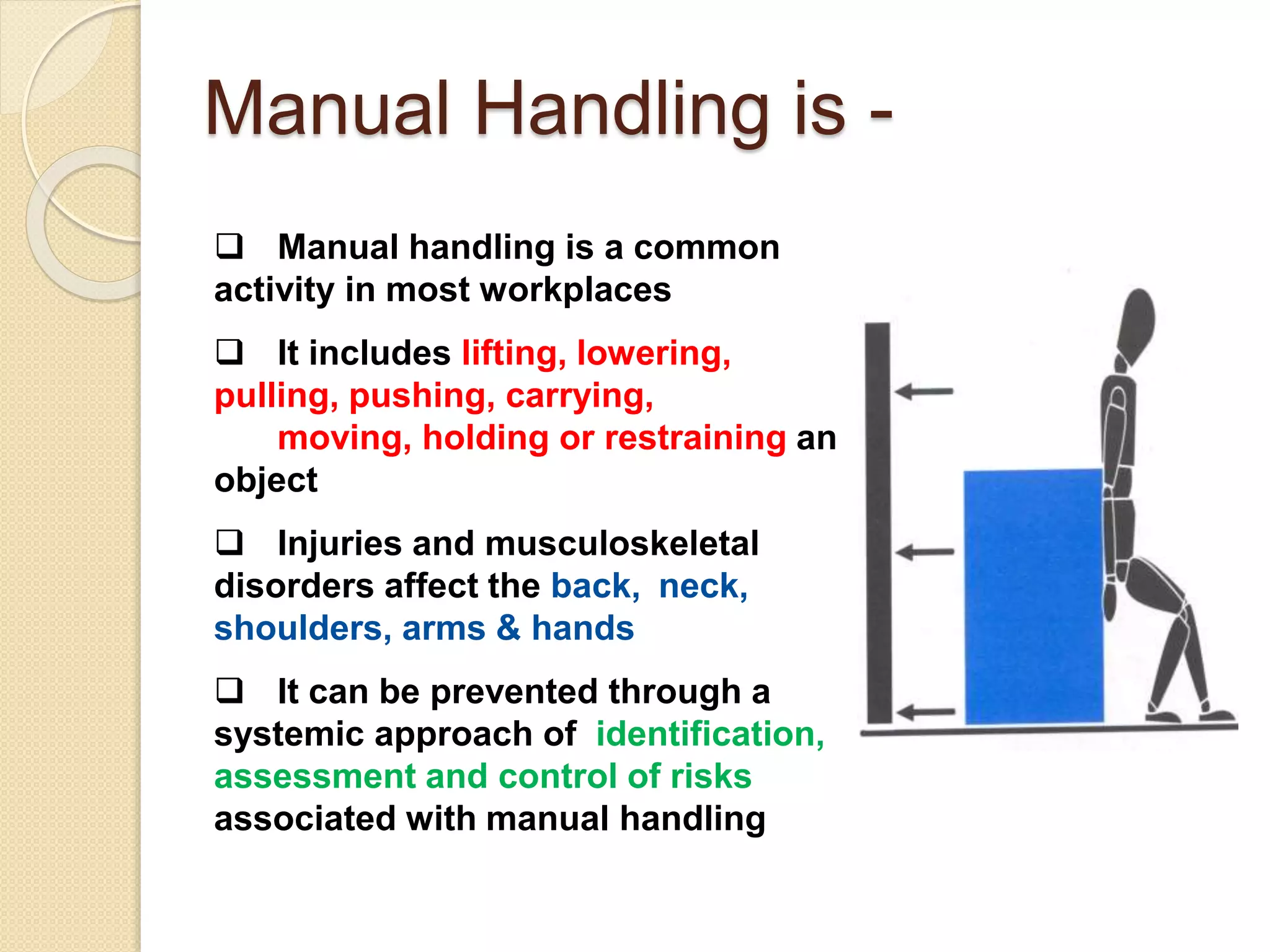 Manual handling hazard | PPTX