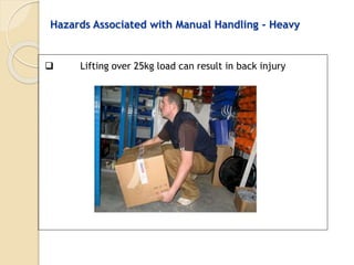 Manual handling hazard | PPTX