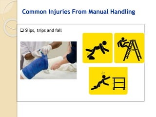 Manual handling hazard | PPTX